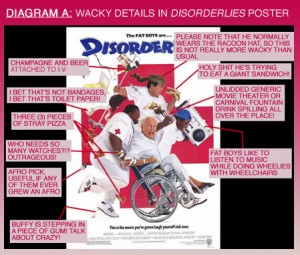 Disorderlies | VERN'S REVIEWS on the FILMS of CINEMA